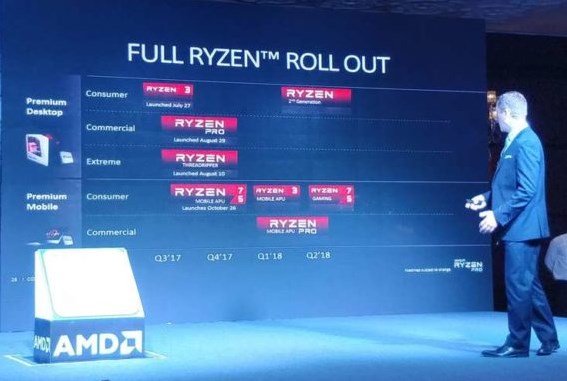 AMD roadmap confirms 2nd gen Ryzen CPUs for March 2018 - DVHARDWARE