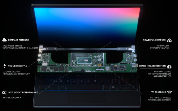 Intel presents Evo Platform design for laptops - DVHARDWARE